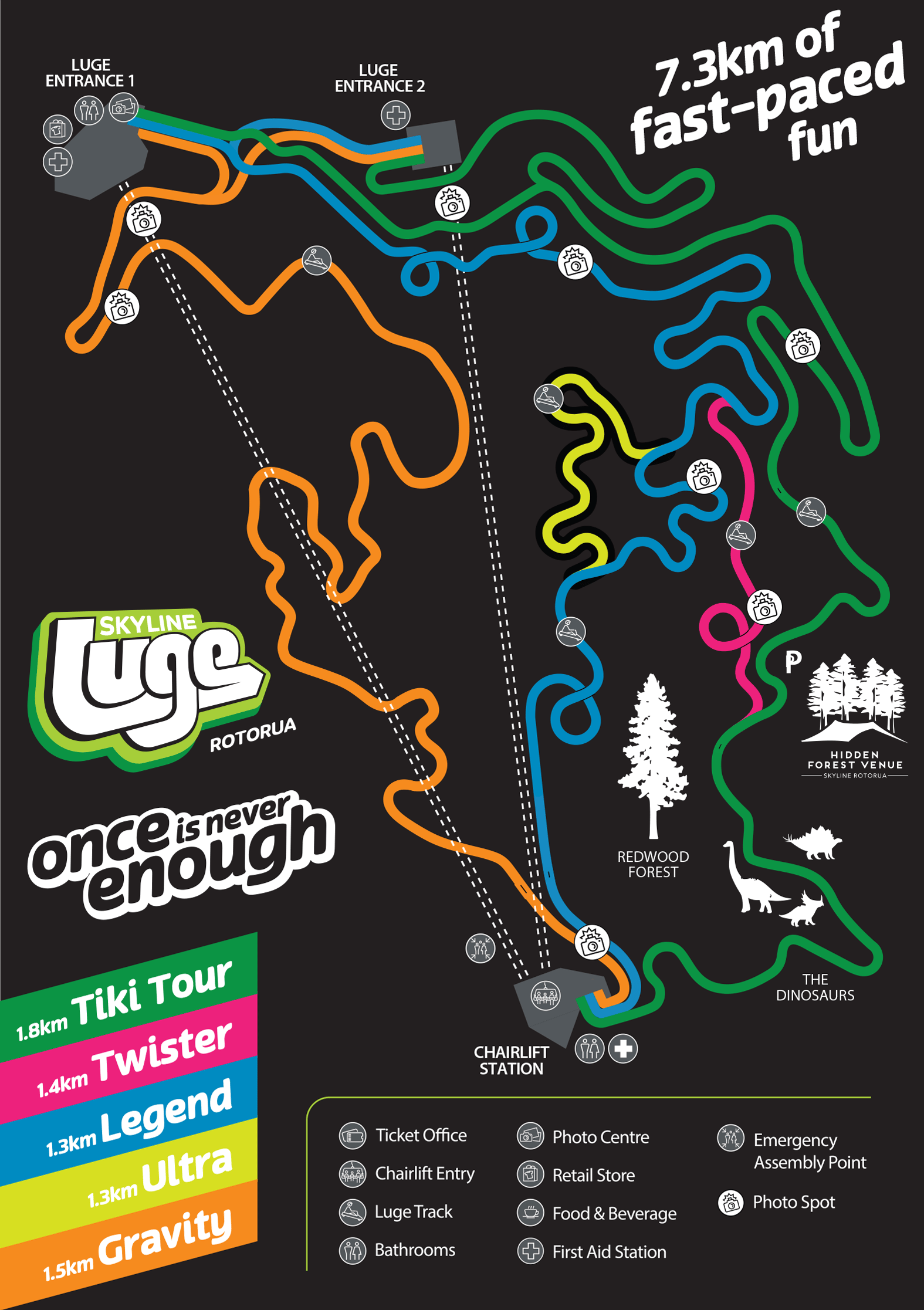 Rotorua Luge Tracks | Skyline’s 5 Thrilling Downhill Rides